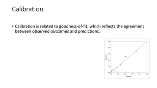 Clinical prediction models.pptx