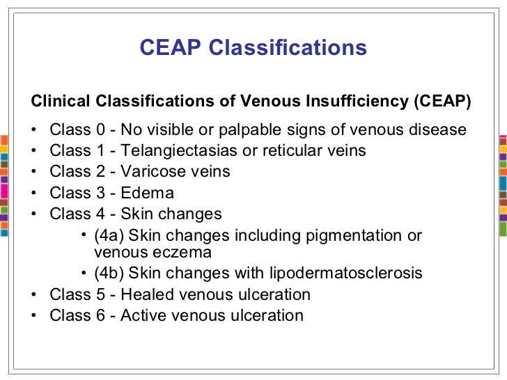 Venous Insufficiency