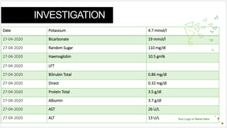 Clinical presentation On Burn | PPTX