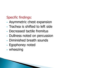 Clinical presentation of a patient with pleural effusion | PPTX
