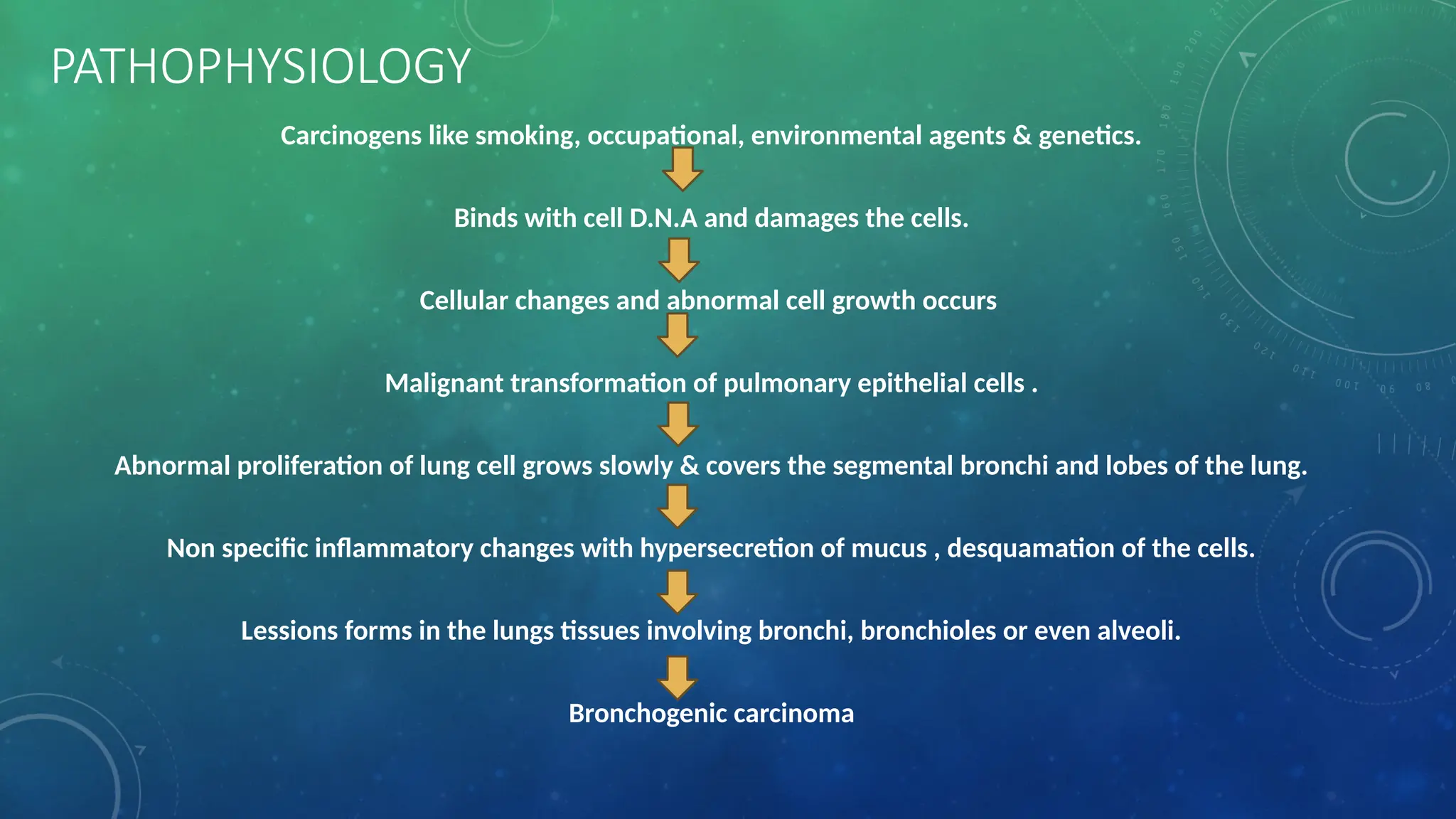 Clinical presentation on lung carcinoma.pptx