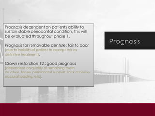 Dental clinical case presentation | PPTX