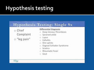 Clinical problem solving and illness scripts | PPTX
