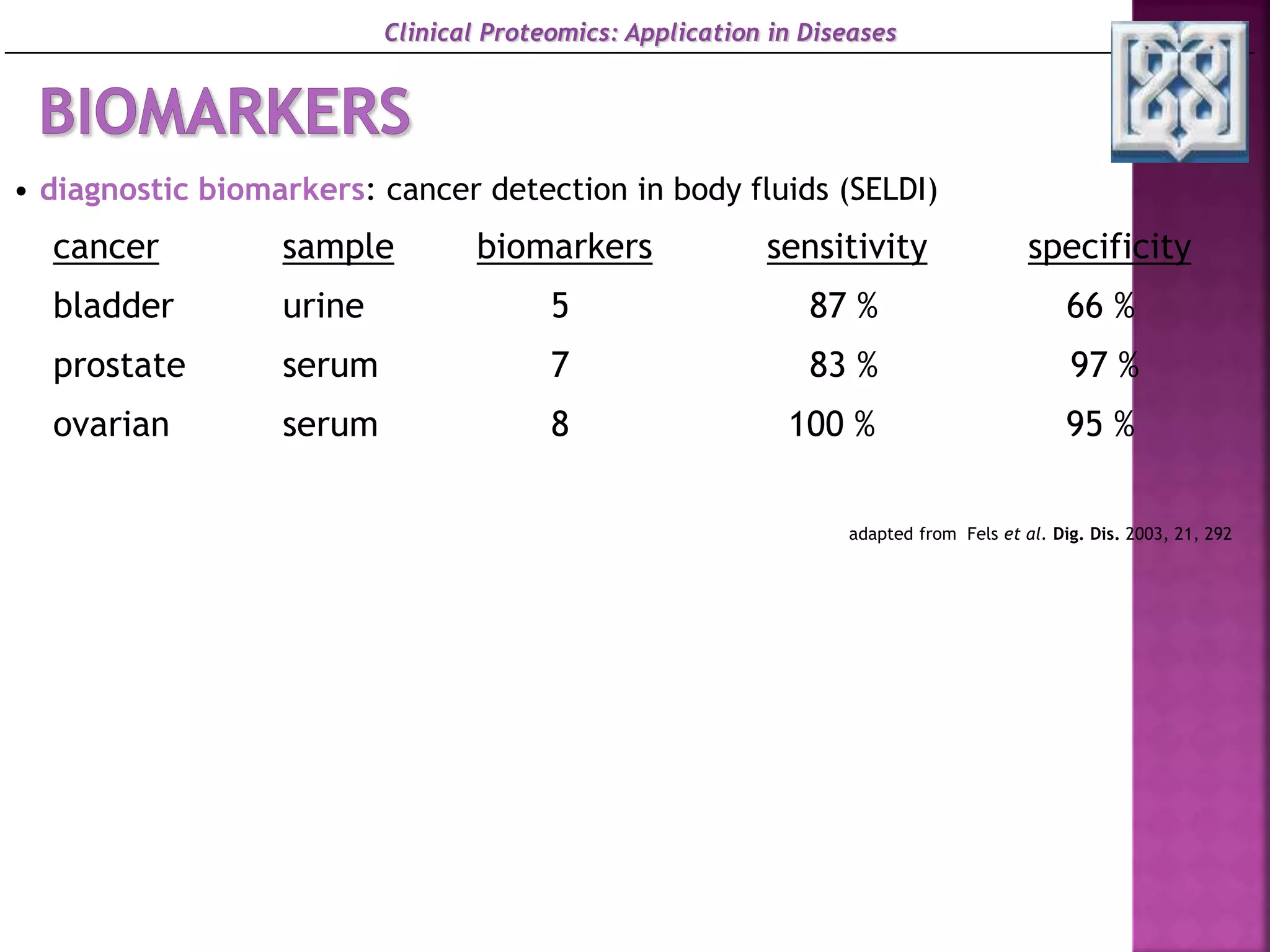 Clinical proteomics in diseases lecture, 2014 | PPTX