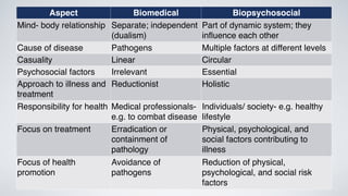 Clinical Psychology L1.pdf