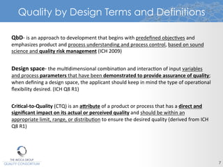 Clinical QbD Best Practices When Outsourcing | PPT