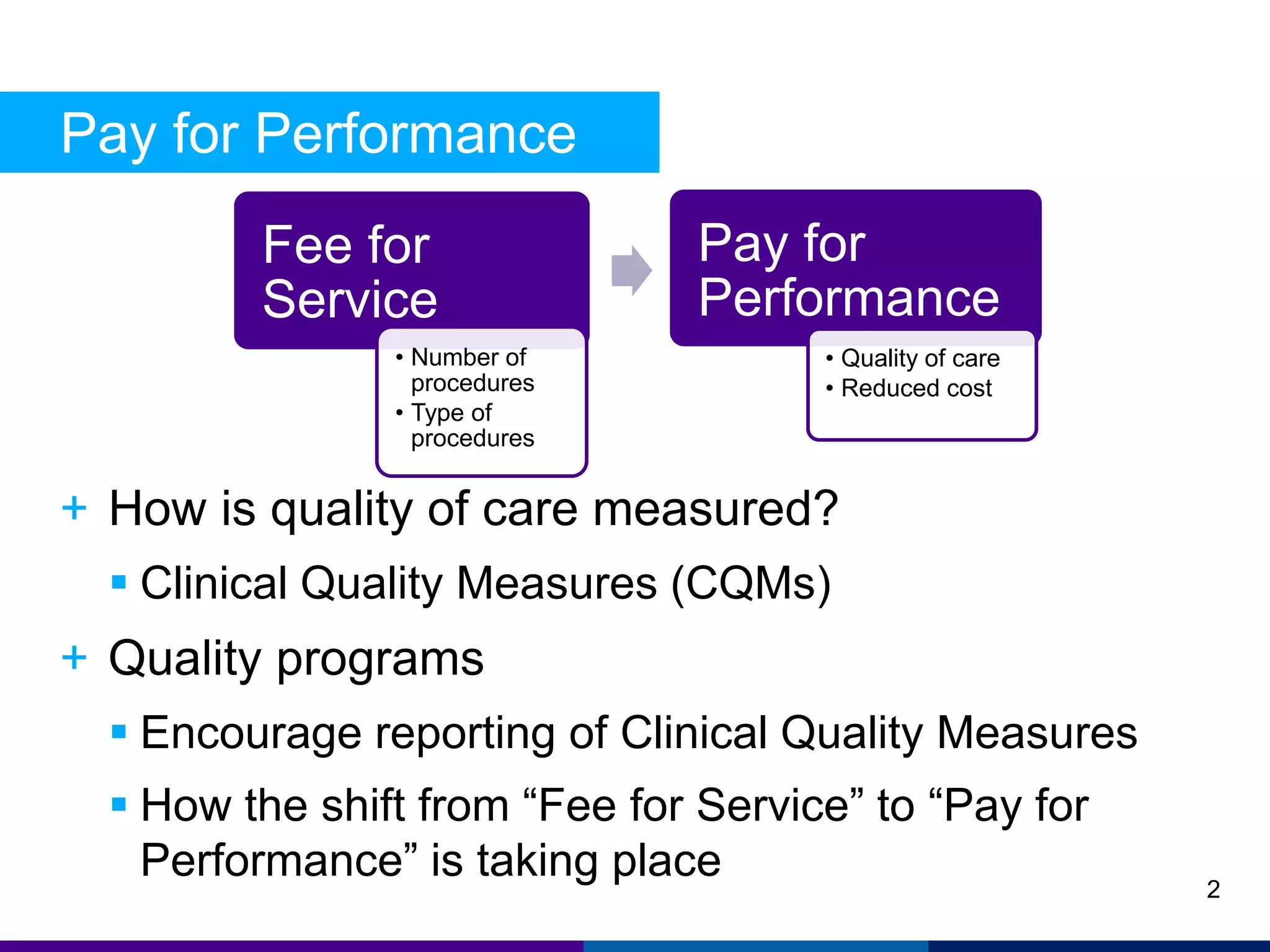 Measuring and Monitoring Clinical Quality Measures in Practice Fusion ...