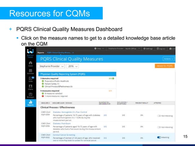 Measuring and Monitoring Clinical Quality Measures in Practice Fusion | PPT