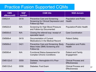 Clinical quality measures and PQRS reporting with Practice Fusion | PPTX