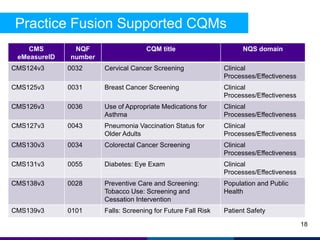 Clinical quality measures and PQRS reporting with Practice Fusion | PPTX
