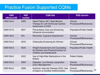 Clinical quality measures and PQRS reporting with Practice Fusion | PPTX