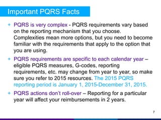 Clinical quality measures and PQRS reporting with Practice Fusion | PPTX