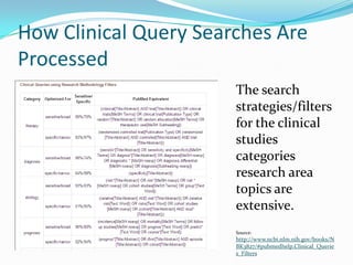 Clinical queries version 5 | PPT