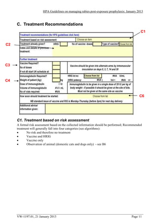 Clinical rabies service jan 2013 final | PDF