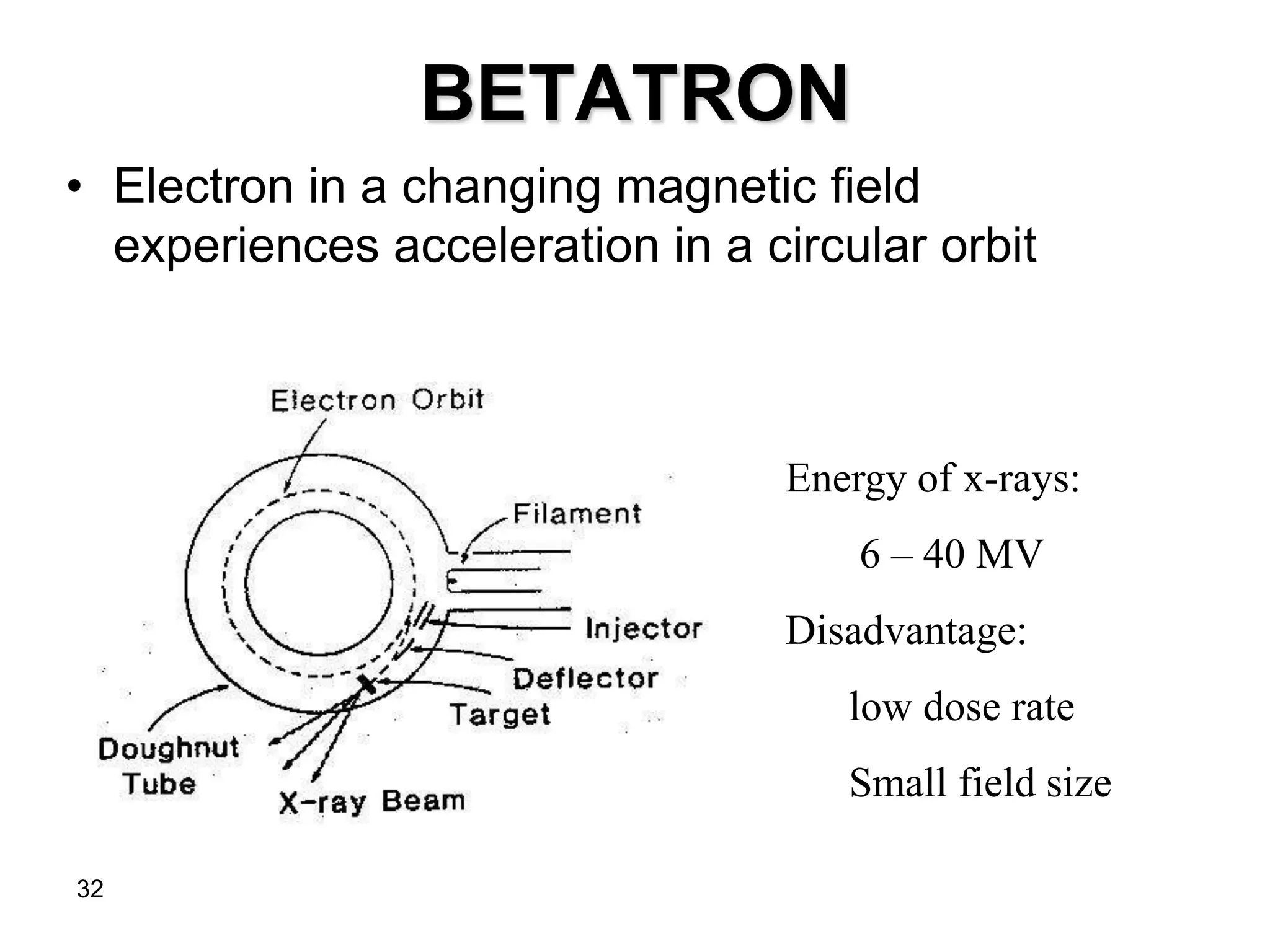 Clinical radiation generators | PPT