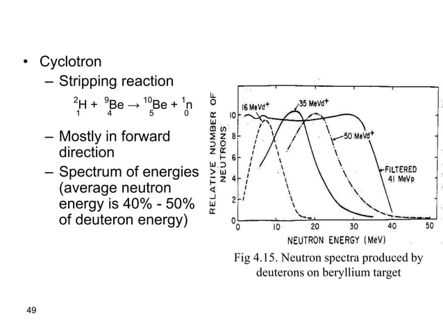 Clinical radiation generators | PPT | Physics | Science