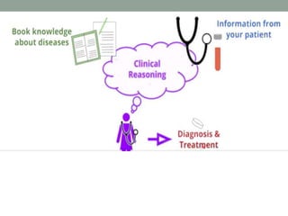 Clinical reasoning For Students and Clinicals | PPTX
