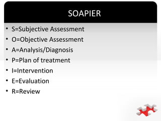 Clinical reasoning and patient centered care in physiotherapy | PPT