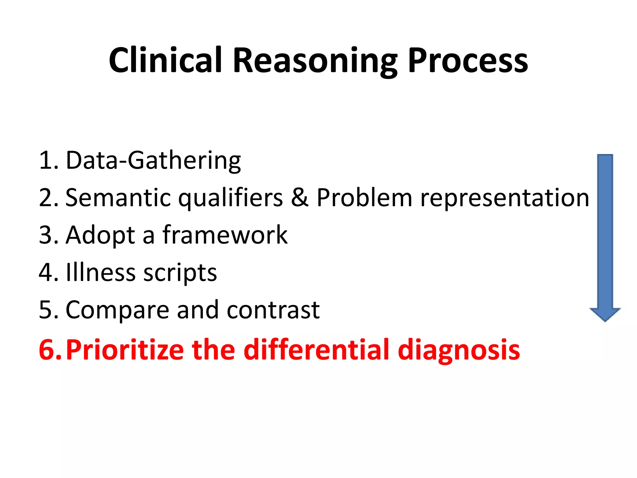 Clinical Reasoning MEDICINE.pptx