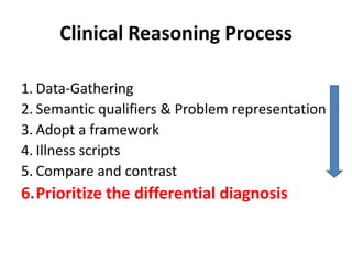Clinical Reasoning MEDICINE.pptx