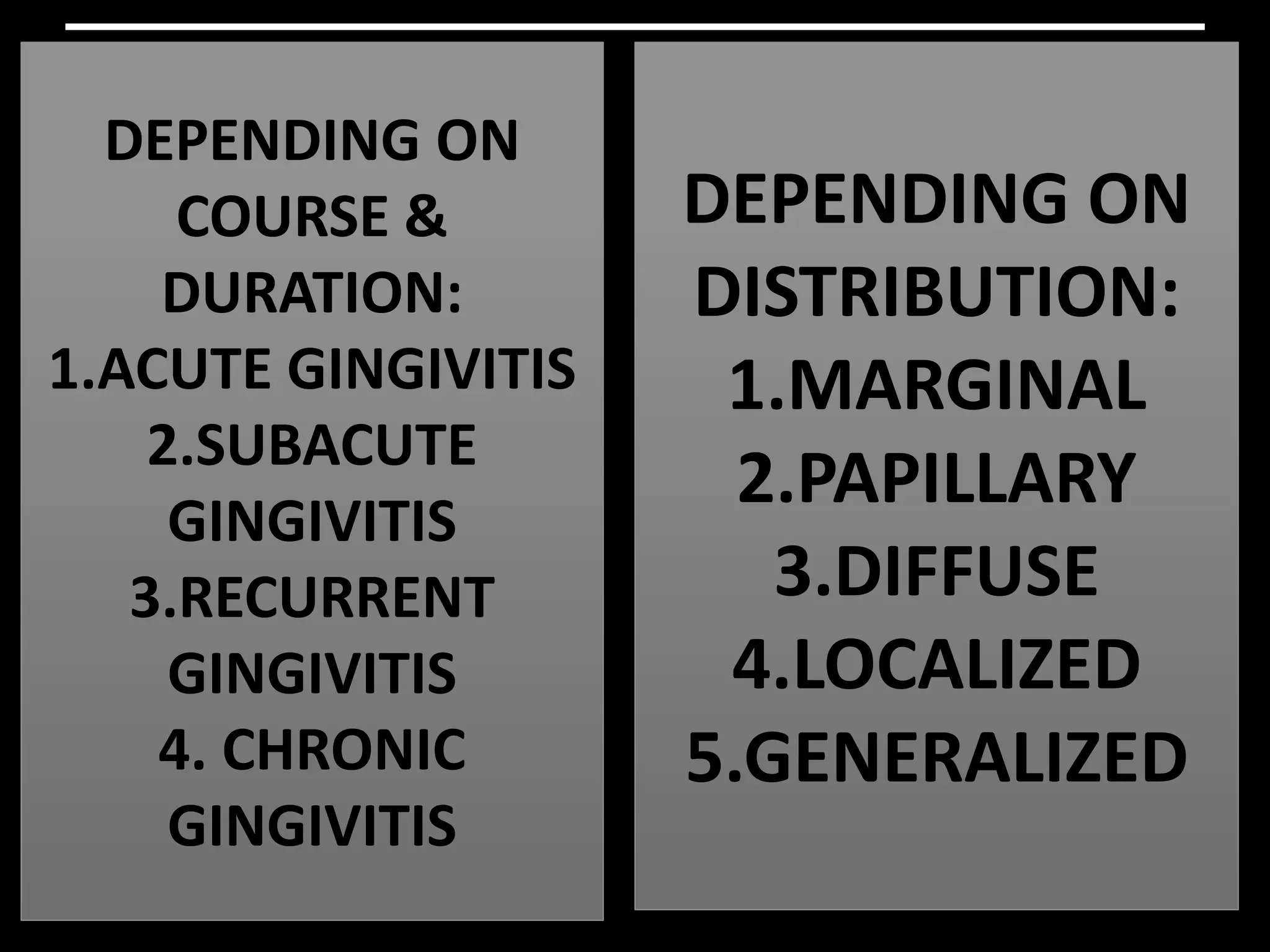 Clinical reatures of gingivitis | PPTX