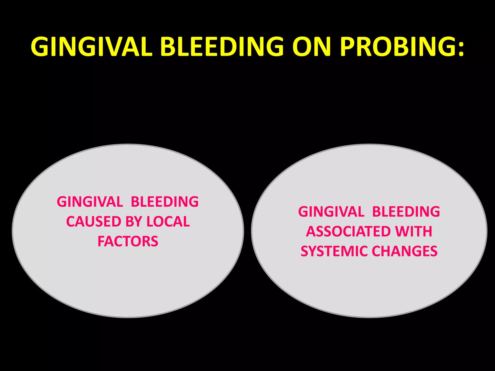 Clinical reatures of gingivitis | PPTX