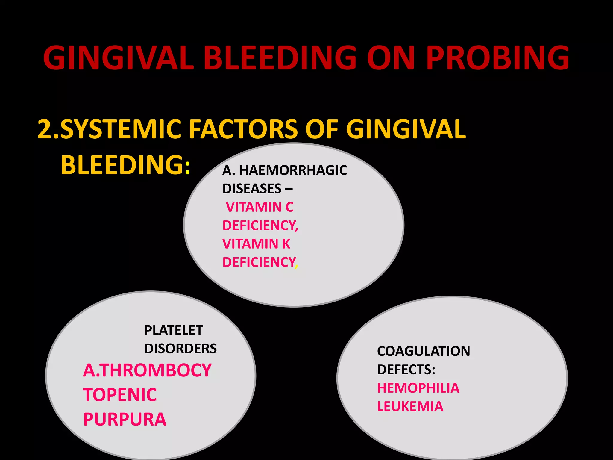 Clinical reatures of gingivitis | PPTX