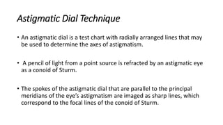 CLINICAL REFRACTION.pptx