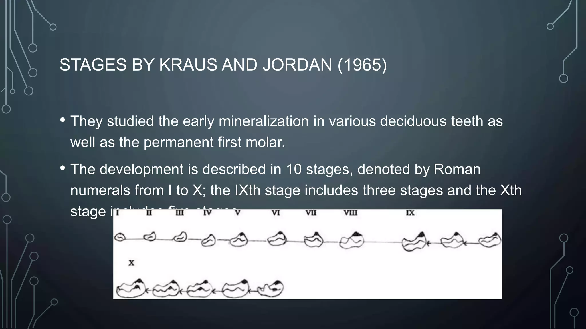 Clinical relevance of chronologic, dental, and skeletal age | PPTX