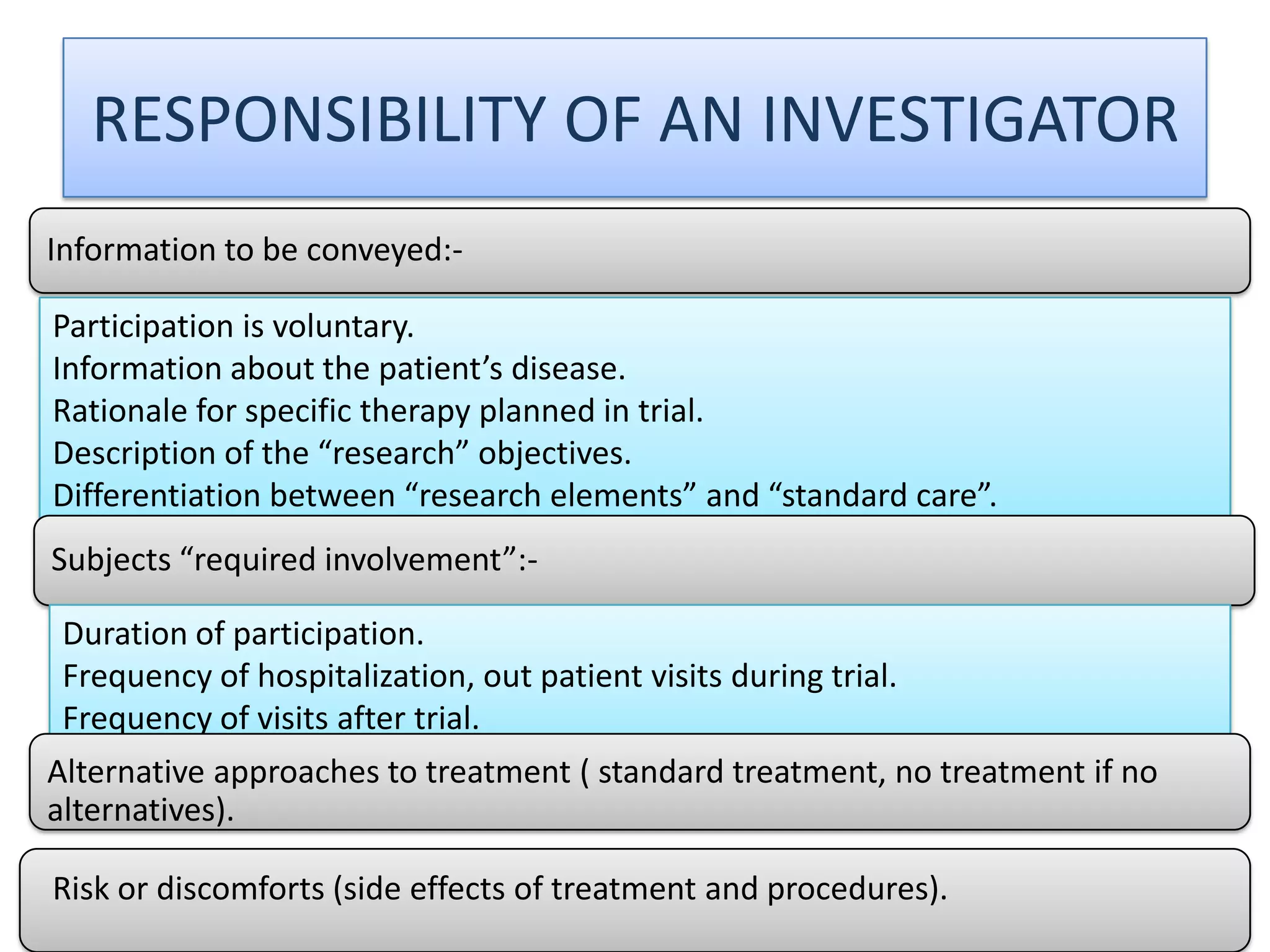 responsibility of an investigator | PPTX