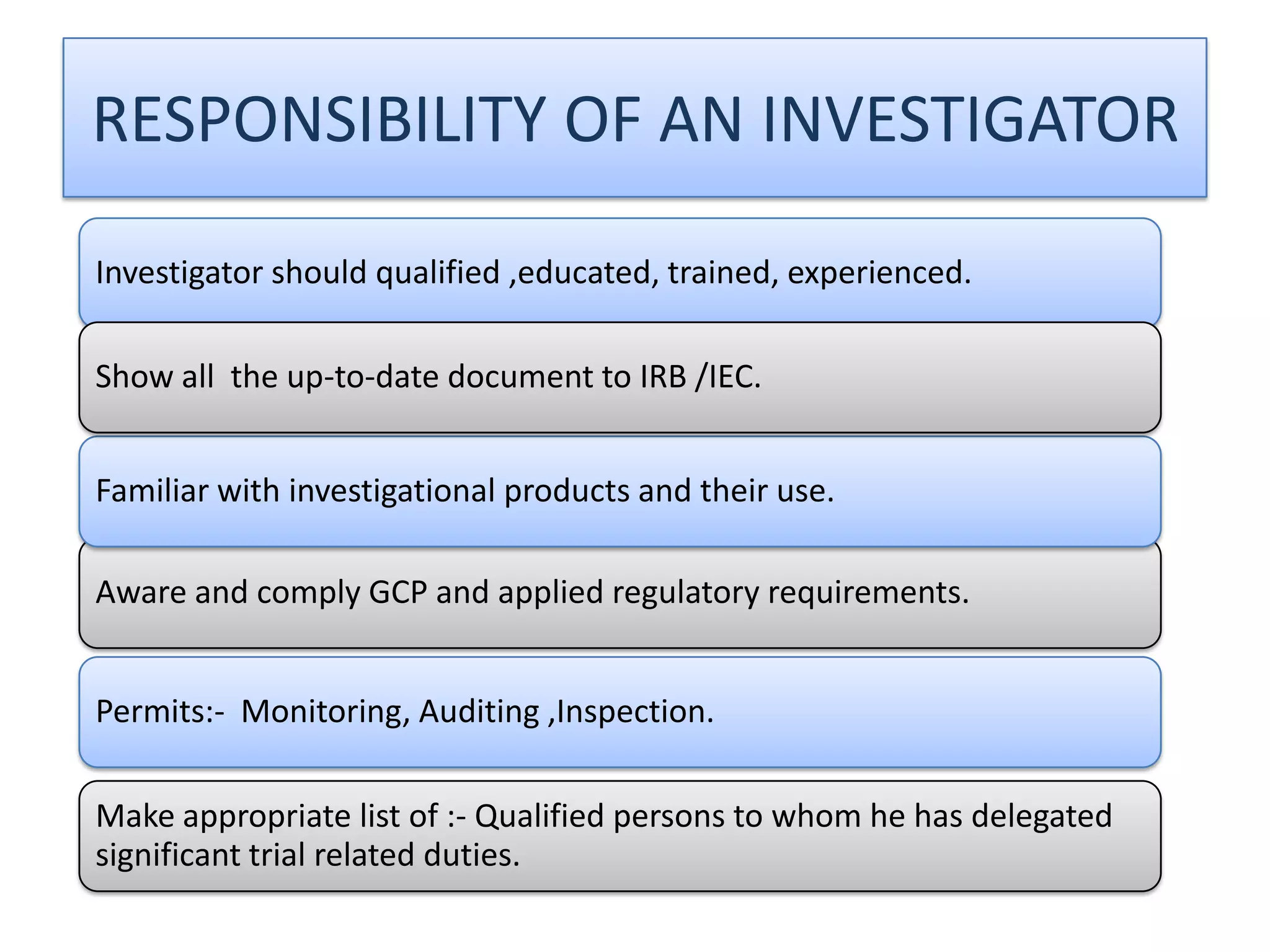 responsibility of an investigator | PPTX