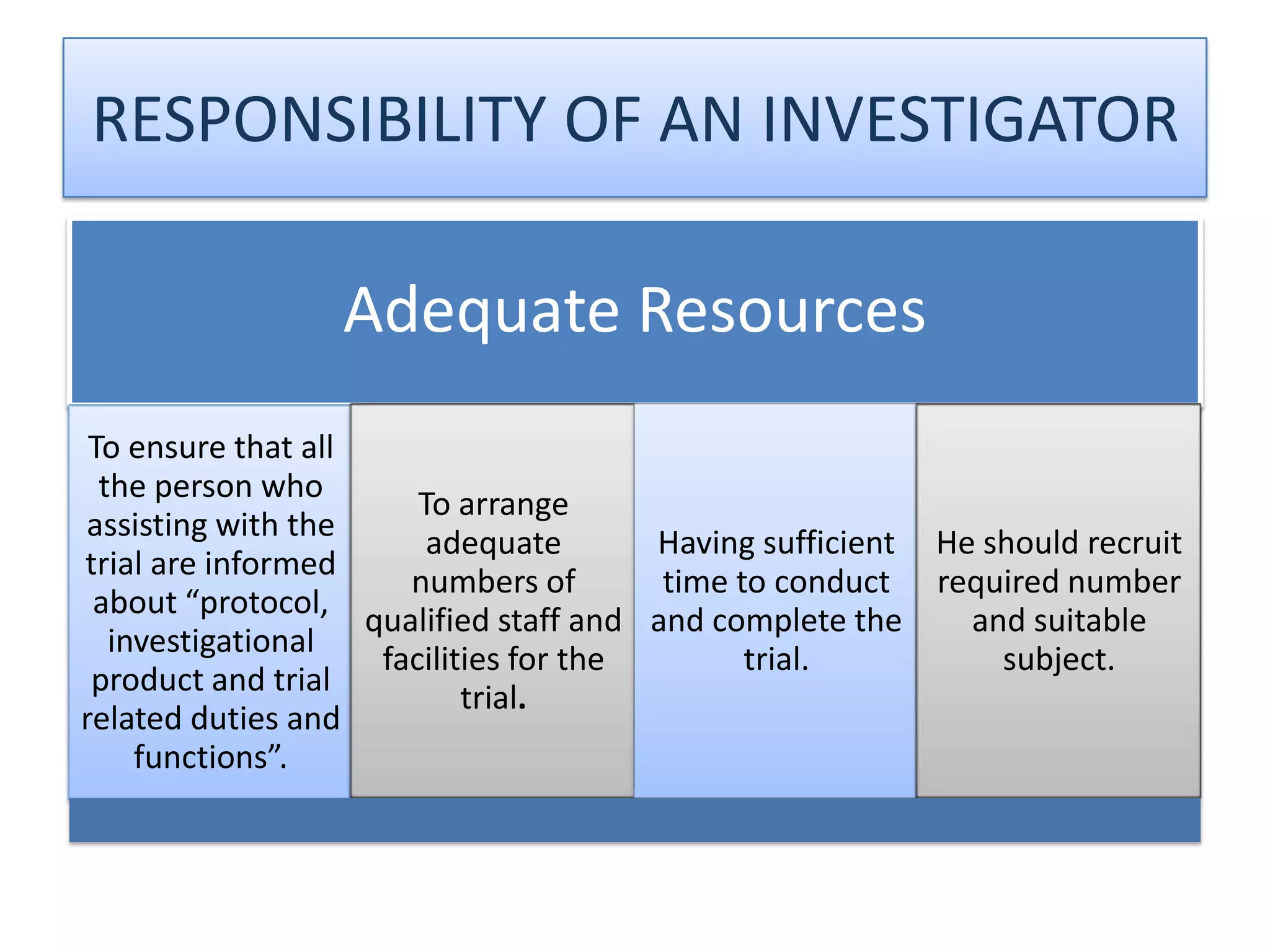 responsibility of an investigator | PPTX