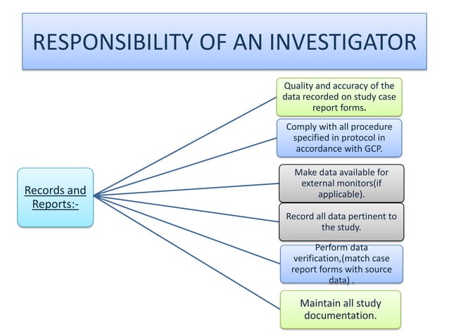 responsibility of an investigator | PPTX
