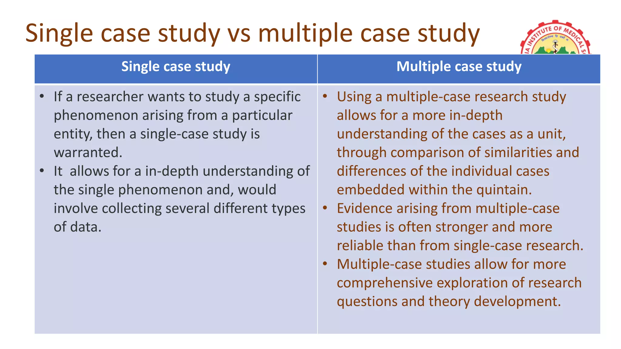 Clinical research.pdf