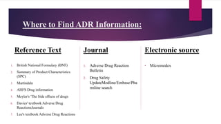 clinical Research and pharmacovigilance.pptx