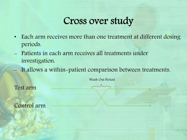 Clinical Research, A Basic Understanding........... | PPTX ...