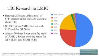 Clinical research in LMICs for TBI | PPTX