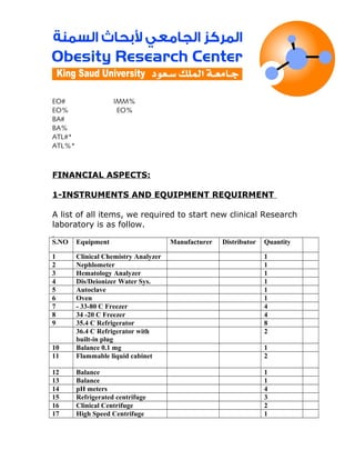 Clinical Research Laboratory | DOC