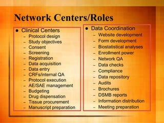 Clinical Research Networks.ppt