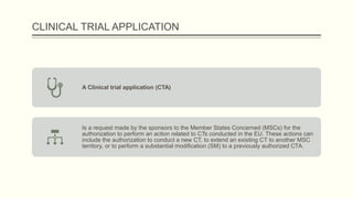 CLINICAL_RESEARCH_REGULATIONS_IN_EUROPIAN_UNION_(_EMA[1] - Read-Only.pptx