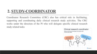 CLINICAL RESERCH TEAM MEMBERS .pptx