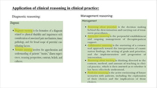 Clinical reasoning for Physiotherapist | PDF