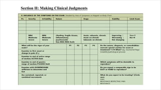 Clinical reasoning for Physiotherapist | PDF