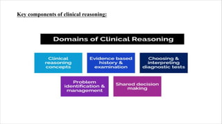 Clinical reasoning for Physiotherapist | PDF