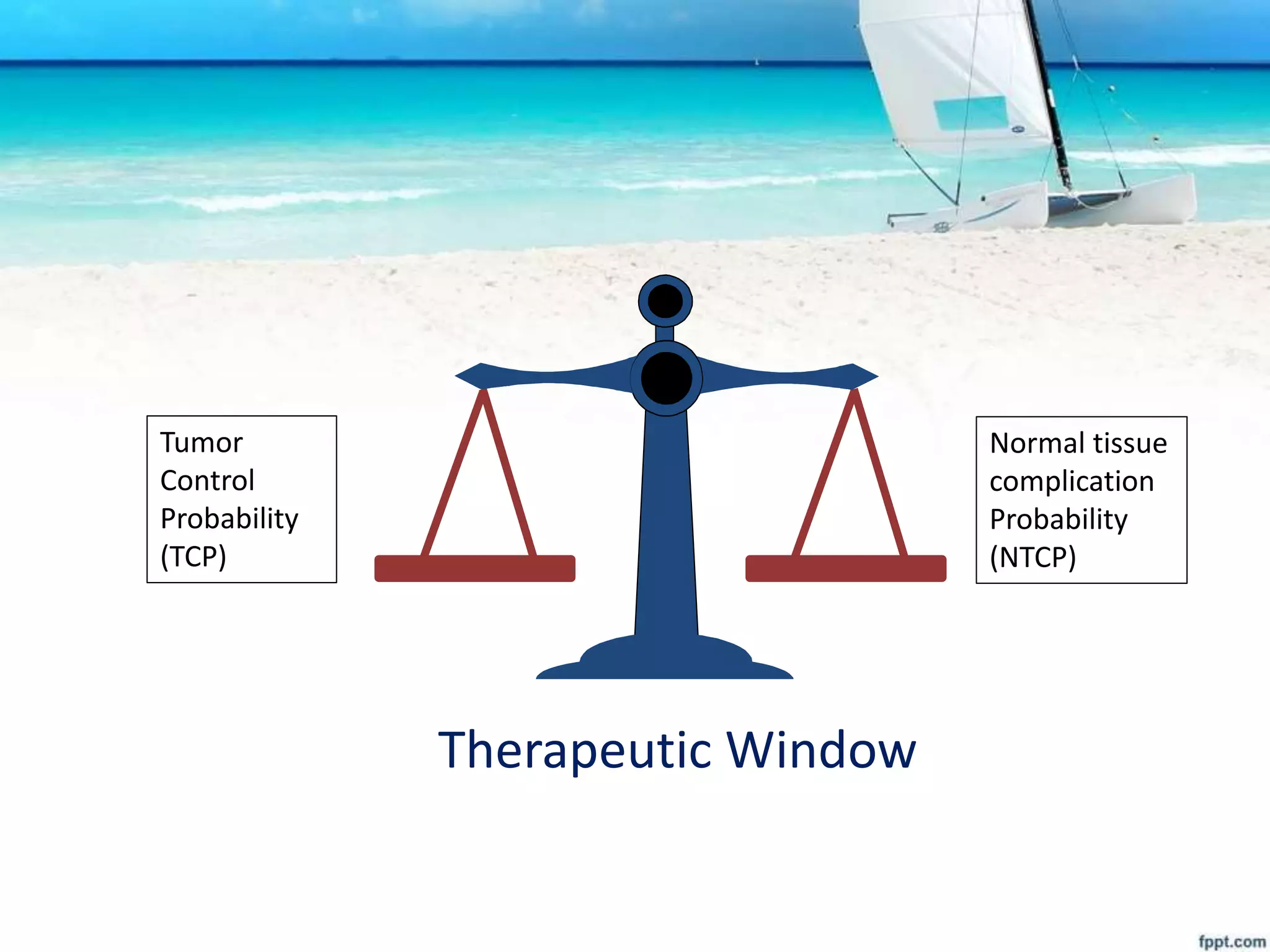 Clinical response of skin and mucosa to radiation | PPTX