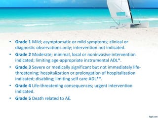 Clinical response of skin and mucosa to radiation | PPTX