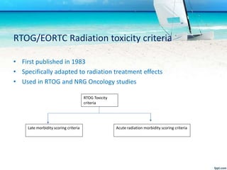 Clinical response of skin and mucosa to radiation | PPTX