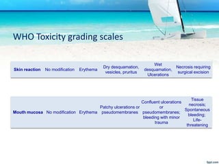 Clinical response of skin and mucosa to radiation | PPTX