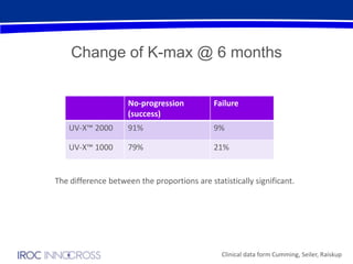 Clinical results with uvx | PPT