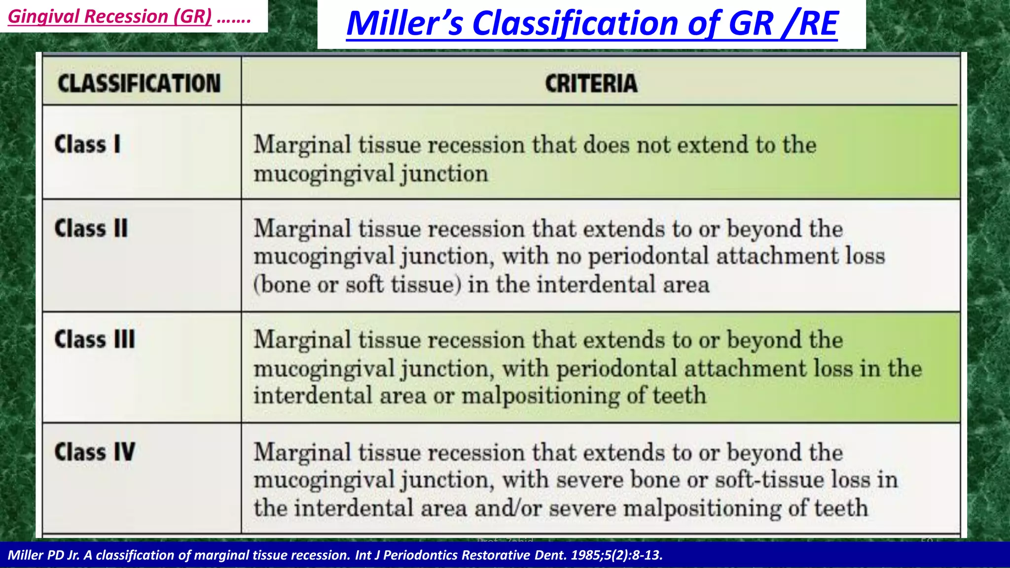 Clinical risk assessment & diagnosis of periodontal disease | PDF